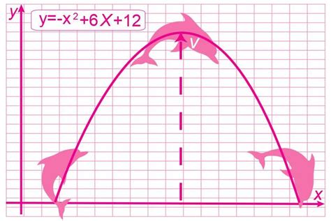 Archivo Aprendo y enseño Matemáticas 4 pag 30 1 CNB