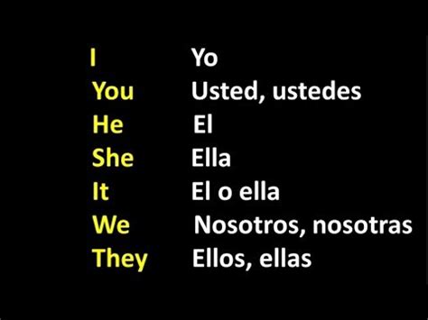 Pronombres Personales En Ingl S Youtube