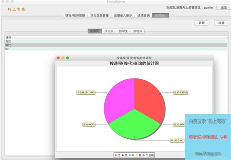 基于javaswing的学生成绩管理系统 基于java swing的成绩管理 csdn博客