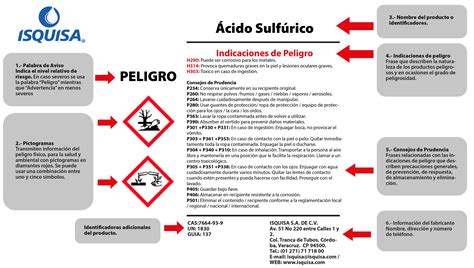 Qu Es La Nom Stps Isquisa Experiencia De Valor Agregado