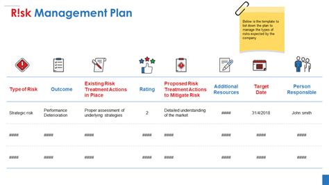 Top 10 Risk Management Plan Templates With Samples And Examples