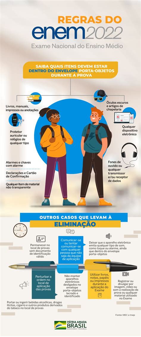 Dispon Vel Manual Da Reda O Do Enem Pantanal News