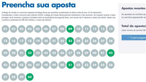 Como Jogar Na Mega Da Virada Olhar Digital