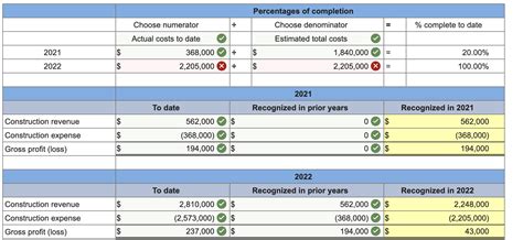 Solved Assume Nortel Networks Contracted To Provide A Chegg