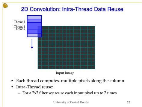ppt accelerating matlab image processing toolbox functions on gpus powerpoint presentation