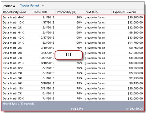 decode the fact map apex developer guide salesforce developers