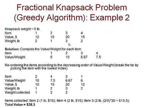 fractional knapsack problem algorithm graphing solutions