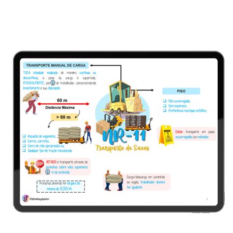MAPA MENTAL NR 11 TRANSPORTE MOVIMENTAÇÃO ARMAZENAGEM E MANUSEIO DE