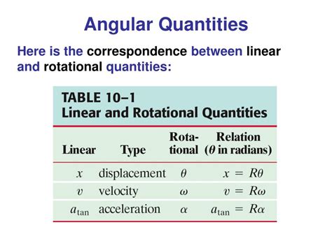 ppt rotational motion and angular momentum powerpoint presentation free download id 1116235