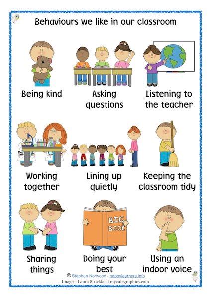 Golden Rules Display Posters Teacher Made Twinkl Off