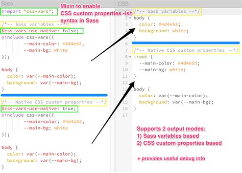 GitHub Shospodarets Css Vars Sass Mixin To Use CSS Custom Properties