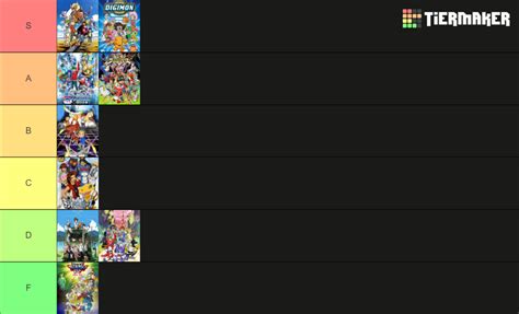 Digimon Anime Series Tier List Community Rankings TierMaker