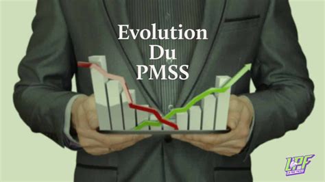 Evolution Du Pmss De La Paie Facile