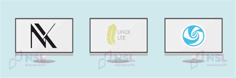 Best Linux Distro Top Picks For Gaming Development Beginners