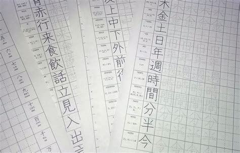 Planas De Kanji Para El Jlpt N Y N Japon S B Sico