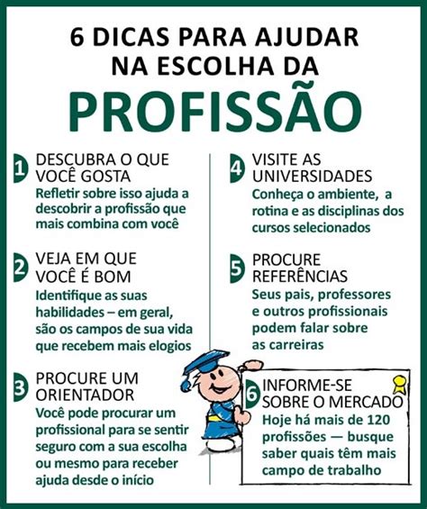 6 Dicas para ajudar na escolha da profissão Para imprimir