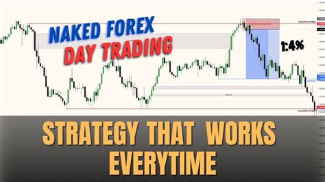 Naked Forex Day Trading Supply Demand Strategy That Works Everytime