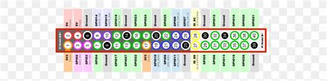 general purpose input output raspberry pi pinout tutorial png 4000x1000px generalpurpose