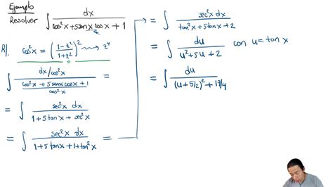Integrales De Funciones Racionales De Senos Y Cosenos Ejemplo 3 YouTube
