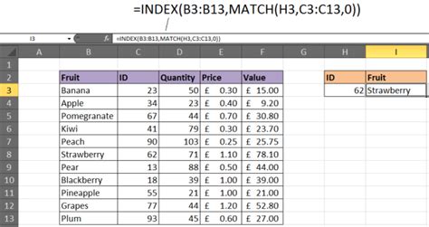 7 reasons why vlookup not working in excel