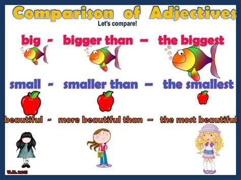 Comparison Of Adjectives Comparative And Superlative