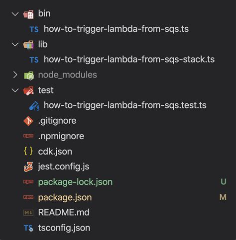 how to trigger an aws lambda function from an sqs message