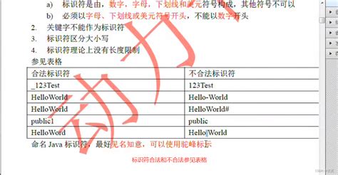 java标识符 java标识符 百度 csdn博客