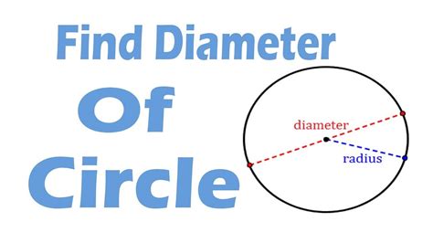 How To Measure The Diameter Of A Circle