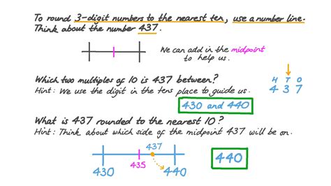 question video rounding whole numbers to the nearest 10 using a number line nagwa