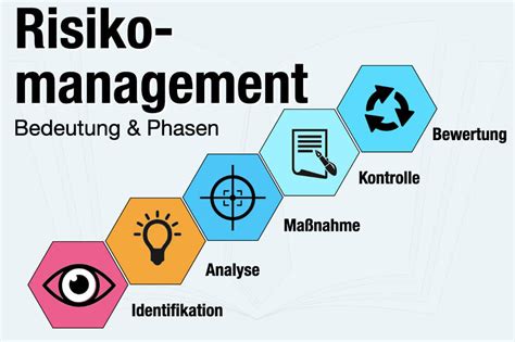 Qualitätsmanagement Definition Vorteile Aufgaben Modelle