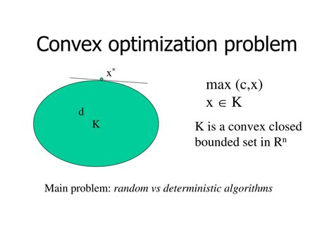 ppt boundary oracle and its use in convex optimization powerpoint presentation id 4785598