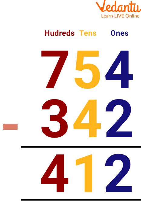 Digit Subtraction Without Borrowing Learn And Solve Questions