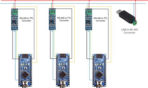 share more than 65 arduino rs485 sketch vn