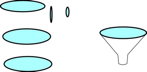 Simple Funnel Clip Art At Clker Vector Clip Art Online Royalty