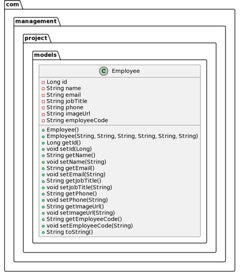 Github Ayoubterari Employeemanagement System Spring Boot Crud App