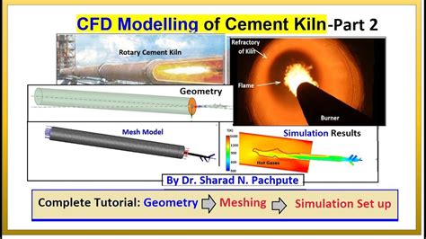 Cfd Flow Engineering Of Cement Kiln Part Geometry Meshing