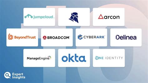 The Top Privileged Access Management Pam Solutions Expert