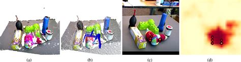 figure 2 from combining grasp pose detection with object detection semantic scholar