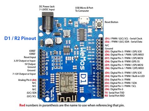 wemos d1 r2 wifi uno based esp8266 for arduino arduino uno board arduino development board