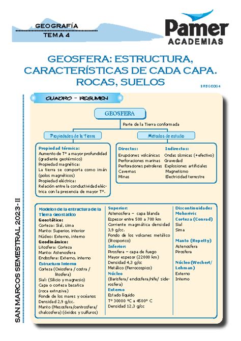 Geog Sem 4 Geosfera geo Geosfera estructura características de