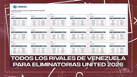 Calendario Eliminatorias Sudamericanas Brasil 2024 Hanna Kikelia