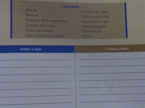 En Los Siguientes Cuadros Los Conceptos Que Corresponda