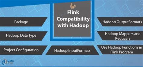apache flink tutorials archives dataflair