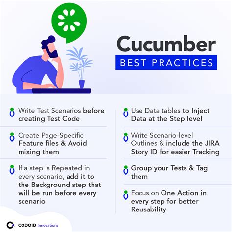 Cucumber Best Practices Write Test Scenarios Before Creating Test