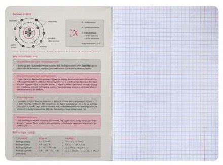 Zeszyt Tematyczny Matematyka W Formacie A5 60 Kartek W Kratkę
