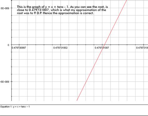 mei numerical methods a level maths marked by