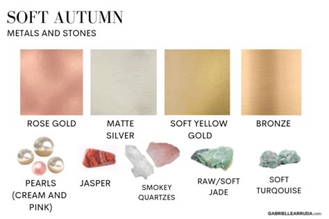 Soft Autumn Ultimate Guide Seasonal Color Artofit
