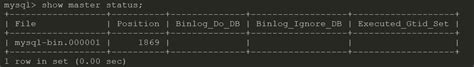 mysql数据库系列 九 ：mysql之binlog数据恢复和回滚 程序猿洞晓