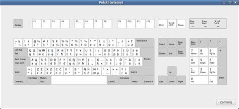 creating custom keyboard layouts for linux karol stasiak s blog
