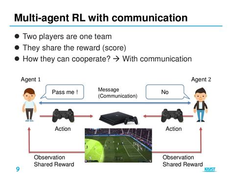 deep multi agent reinforcement learning